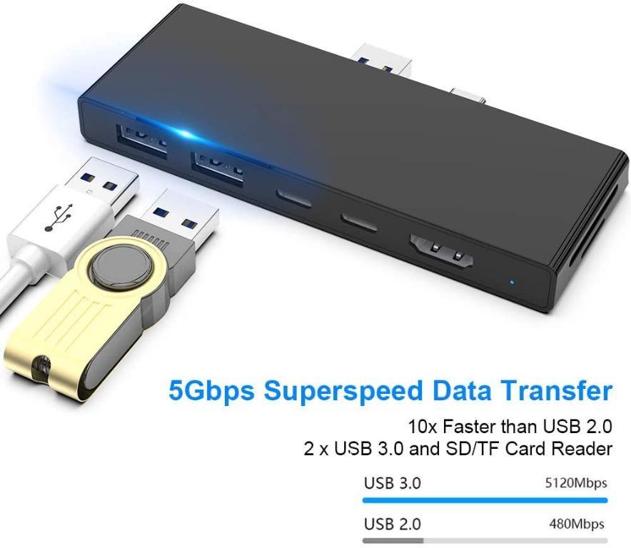 Surface Pro 7 Docking Station, 7 in 1 Surface Pro 2019 Adapter with 4K ...