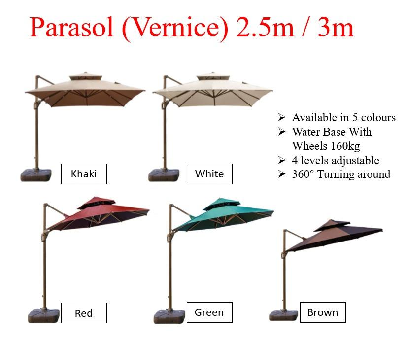 Big Parasol (Square shape), Furniture & Home Living, Outdoor Furniture ...