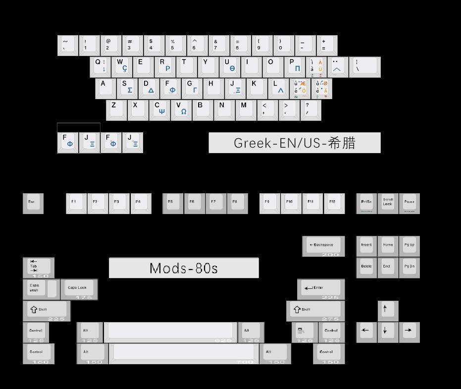 CRP R4 Greek tulip alphas and mods 80s PBT plastic keycaps for custom ...