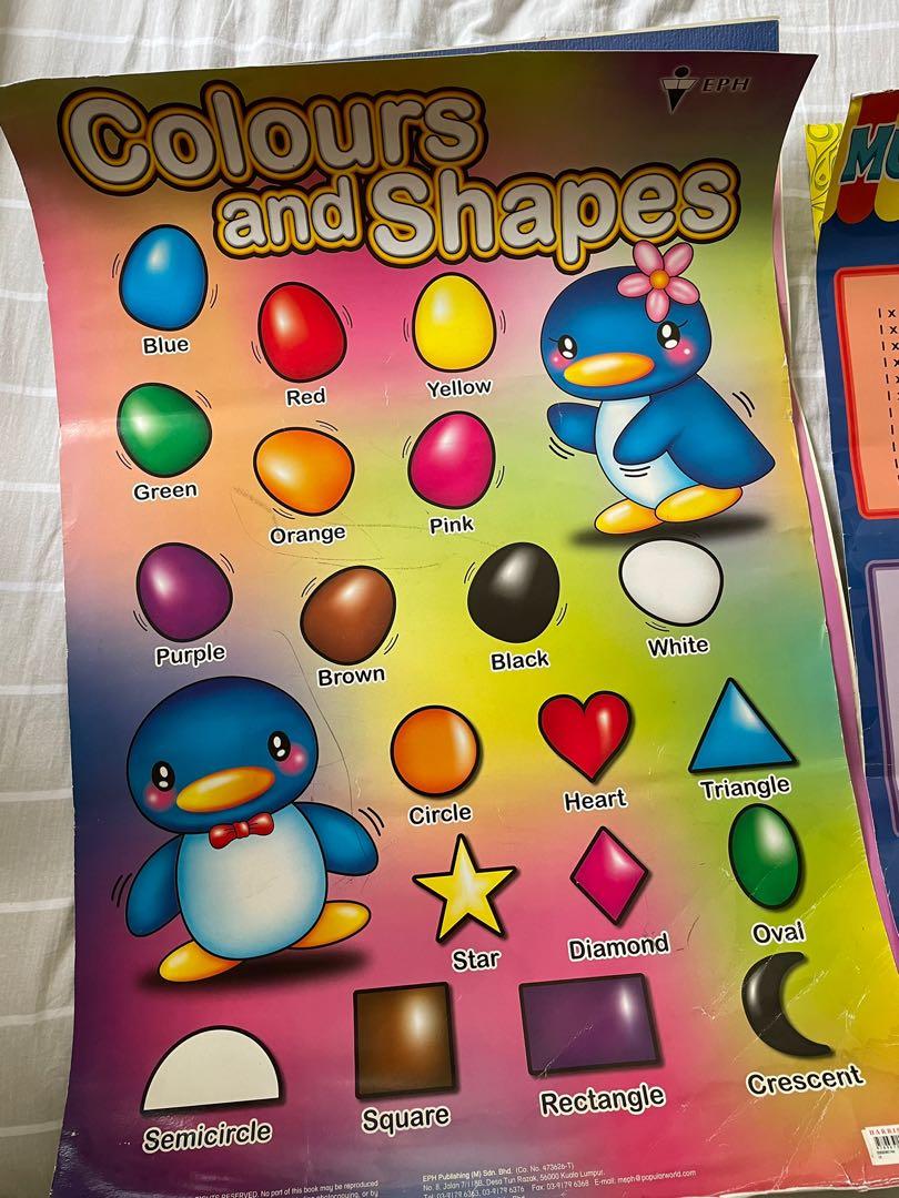 Kids learning poster, Hobbies & Toys, Stationery & Craft, Art & Prints ...