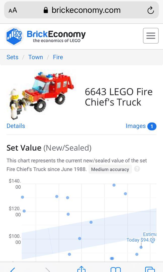 Lego 6643 fire truck 消防車, 興趣及遊戲, 收藏品及紀念品, 明星周邊 - Carousell