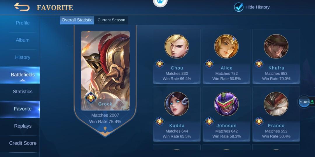 Mobile legend pro player account hide history, Video Gaming, Gaming ...