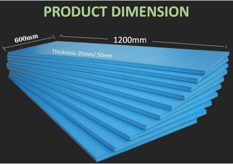 POLYFOAM BOARD/ EXTRUDED POLYSTYRENE FOAM BOARD BLUE, Furniture & Home ...