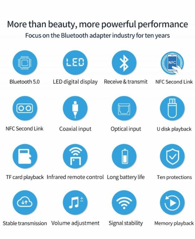 M6 NFC Bluetooth Receiver 5.0 Bluetooth Transmitter FM Three-in-One ...