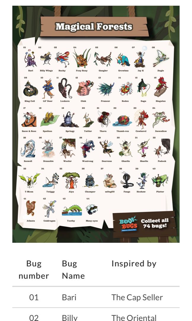 NLB - Book bugs 3 - to trade , Hobbies & Toys, Books & Magazines ...