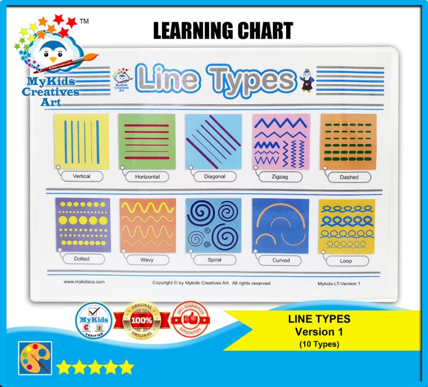 EDUCATIONAL CHART CARD (KIDS) LINE TYPES, Hobbies & Toys, Books ...