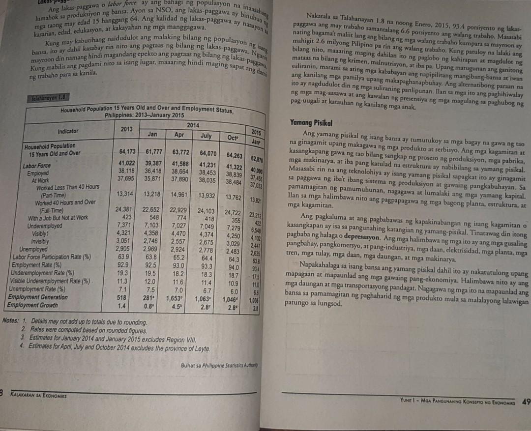 Kalakaran sa Ekonomiks Grade 9 Book for Sale, Hobbies & Toys, Books ...