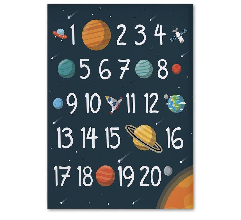 Space-themed alphabets and numbers, Babies & Kids, Baby Nursery & Kids ...