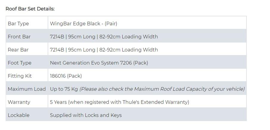Thule Complete Roof and Bike Rack For Mitsubishi Outlander, Sports ...