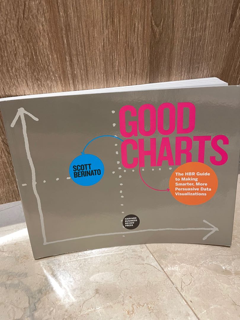 Good Charts: The HBR Guide to Making Smarter, More Persuasive Data ...