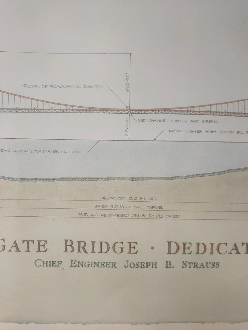 Print of the Golden Gate Bridge Engineering Drawing, Furniture & Home ...