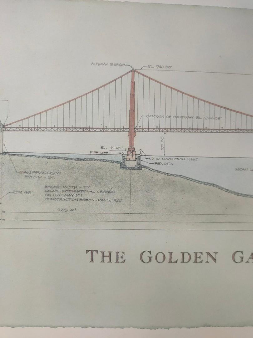 Golden Gate Bridge Engineering Drawings The Construction Of The Golden