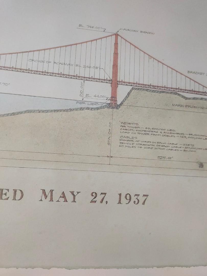 Print of the Golden Gate Bridge Engineering Drawing, Furniture & Home ...