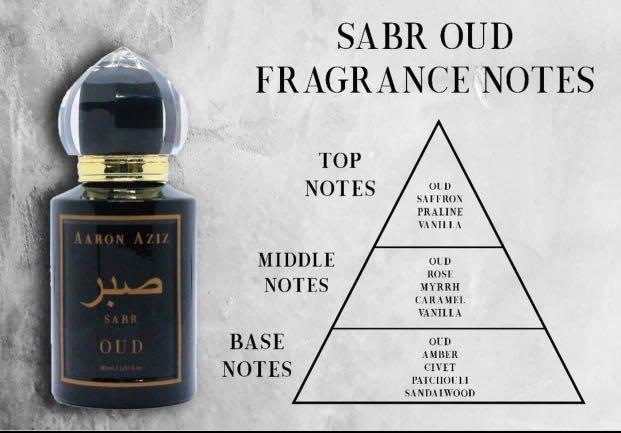 Aaron Aziz “SABR OUD” Eau de Parfum, Beauty & Personal Care, Fragrance ...
