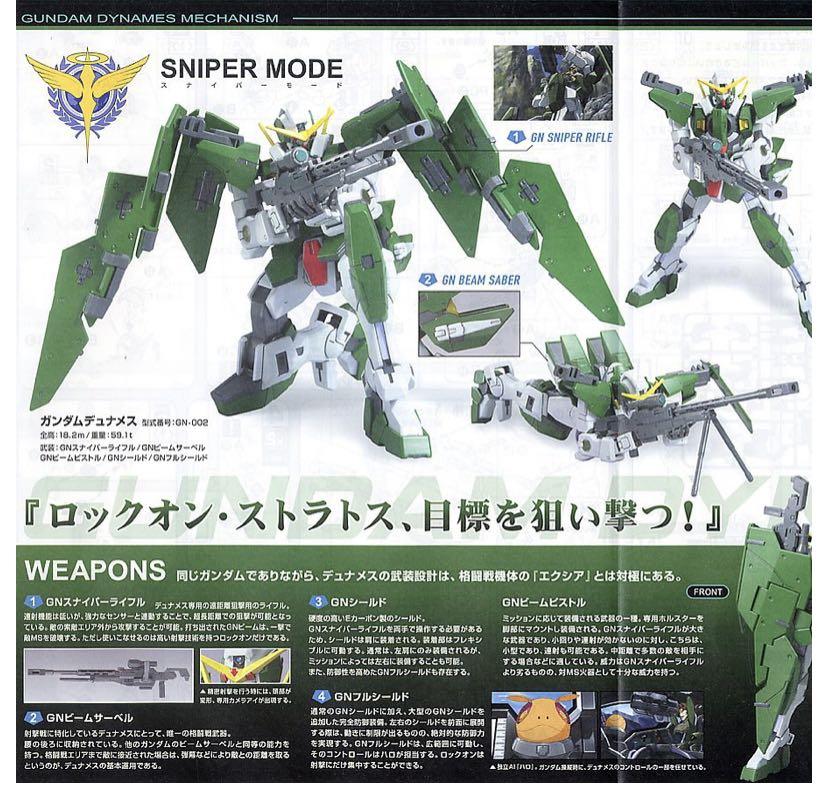 HG Gundam Dynames Gunpla, Hobbies & Toys, Toys & Games on Carousell