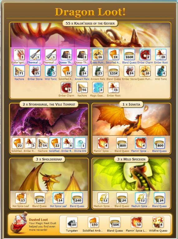 Mousehunt Kalor'ignis Rib, Video Gaming, Gaming Accessories, In-Game ...