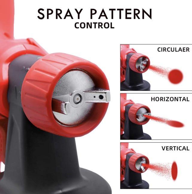 Paint Sprayer, SPTA 600W DIY Electric Spray Gun with 2 Spray Patterns ...
