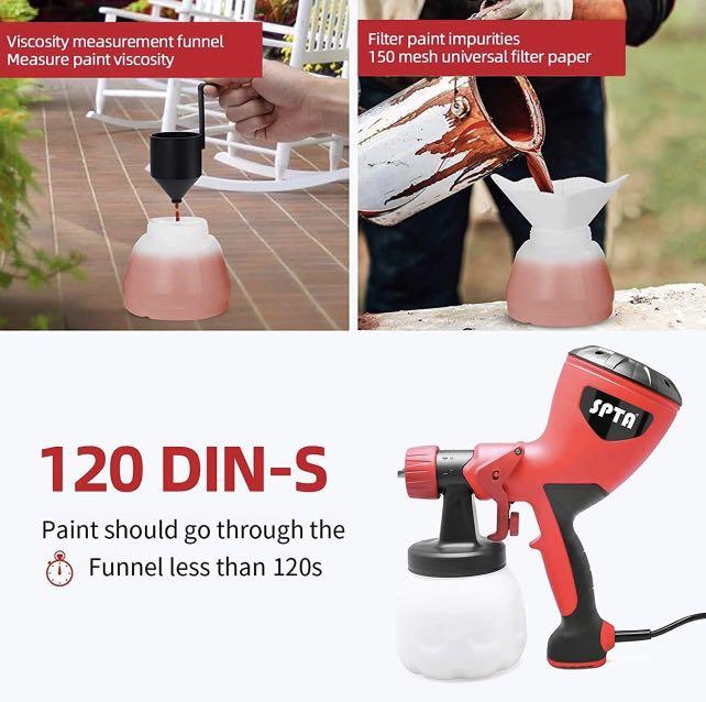 Paint Sprayer, SPTA 600W DIY Electric Spray Gun with 2 Spray Patterns ...