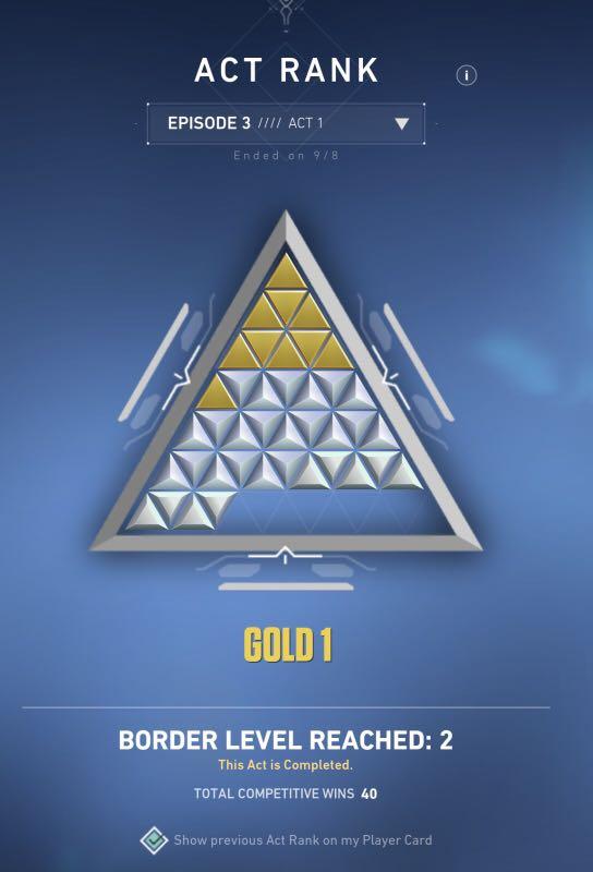 VALORANT gold account with skins, Video Gaming, Gaming Accessories, In ...