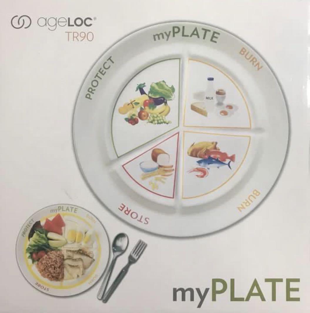 ageloc Tr90 myPLATE, Furniture & Home Living, Kitchenware & Tableware ...