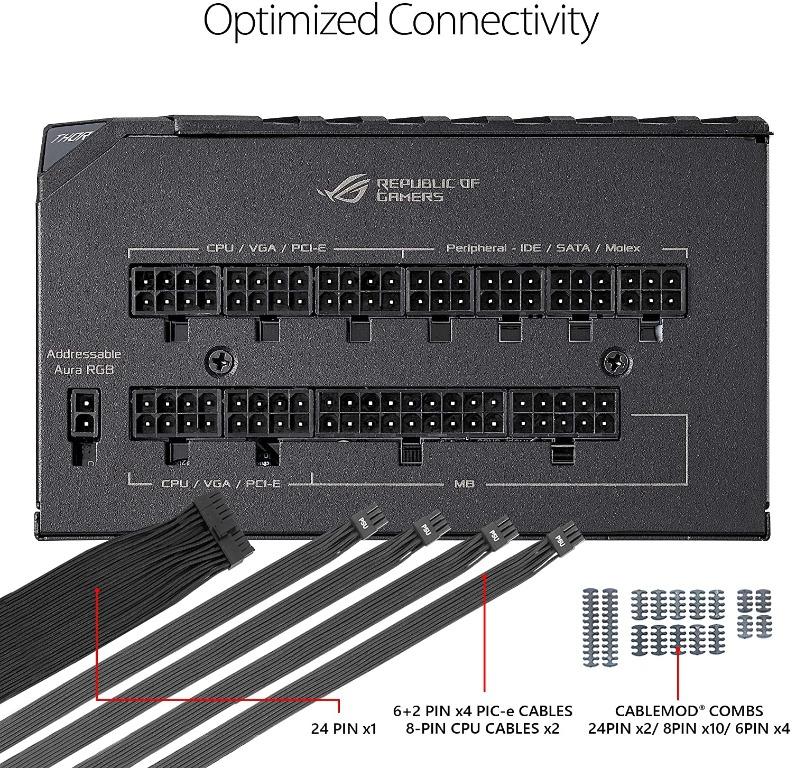 Asus ROG Thor 850W/1200W — 80 PLUS Platinum Certified High Performance ...