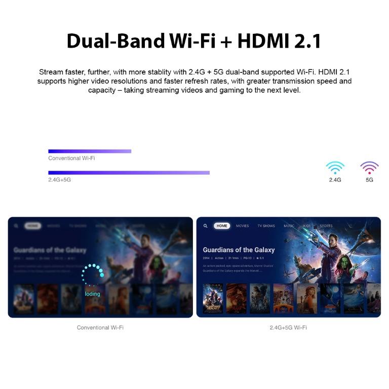 iFFALCON PRO Series | 4K Smart Android Flat Screen TV | QUHD | Vertical ...