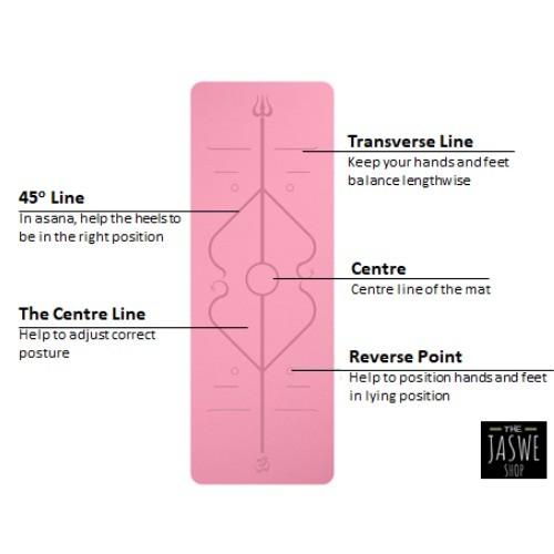 Yoga mat 8mmthk TPE bodyline, Sports Equipment, Exercise & Fitness ...