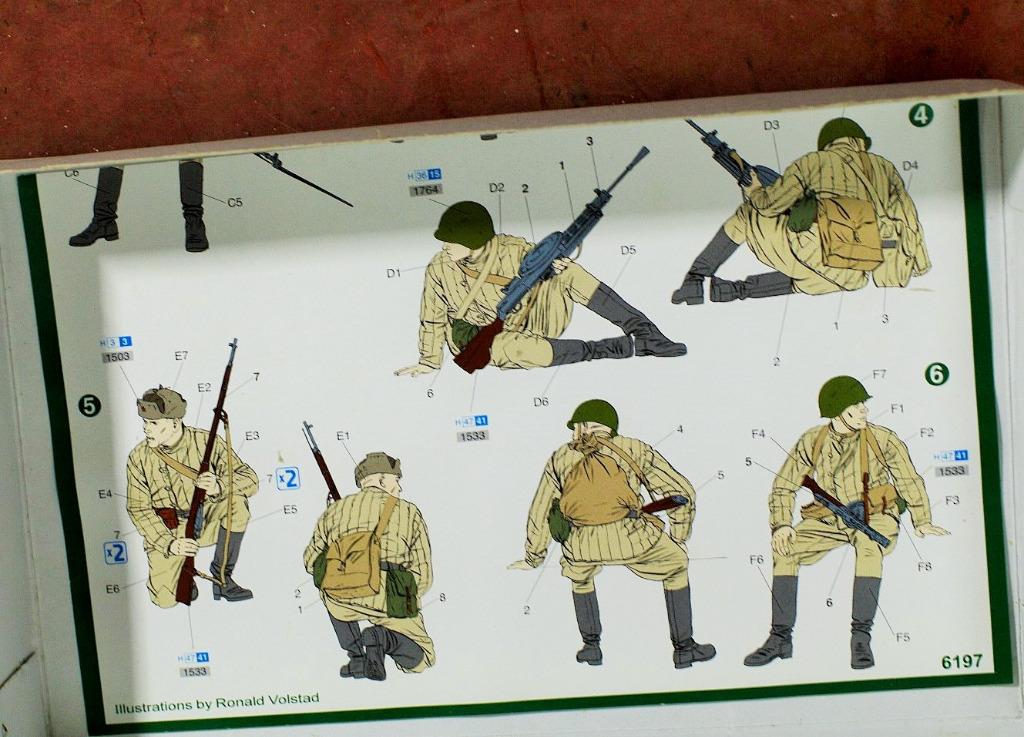 Dragon models- 威龍-6197-1/35-WW2-Soviet Infantry Tank Riders-6 figures-M ...