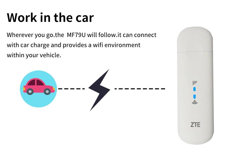 ZTE MF79U USB SIM MODEM + WIFI HOTSPOT + 1 YEAR WARRANTY, Computers ...