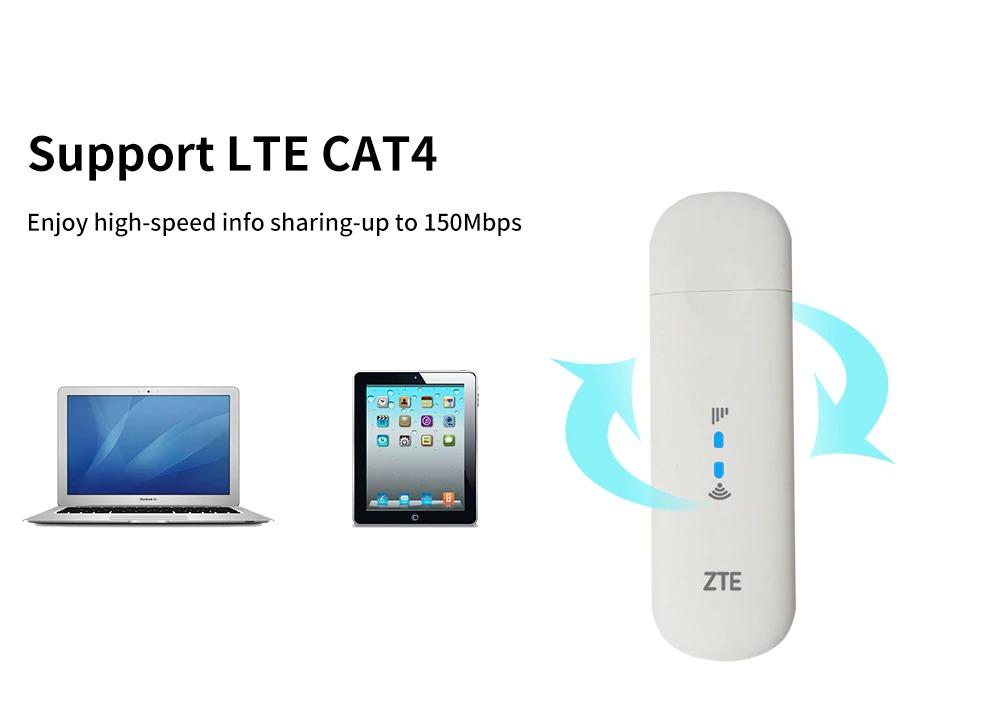 ZTE MF79U USB SIM MODEM + WIFI HOTSPOT + 1 YEAR WARRANTY, Computers ...