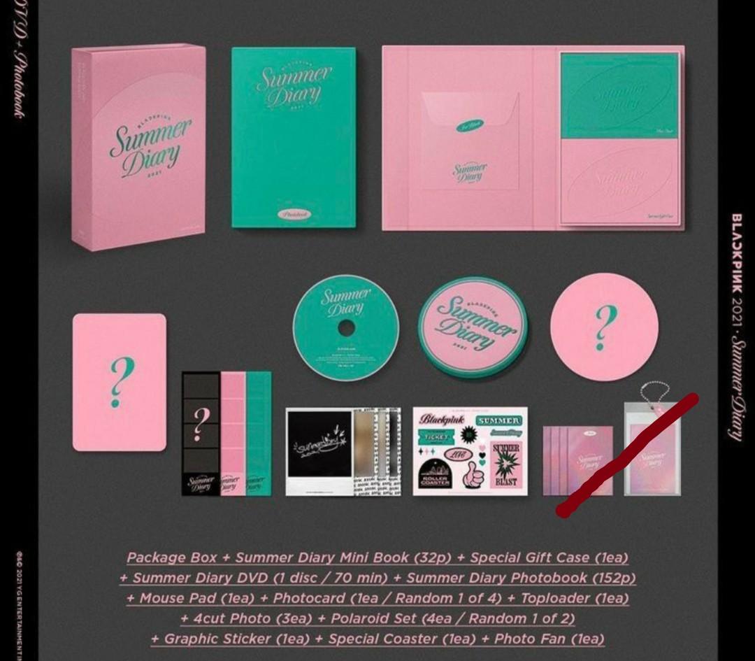 Blackpink VIP ALL ACCESS BOX(without pc and sticker), Hobbies & Toys ...