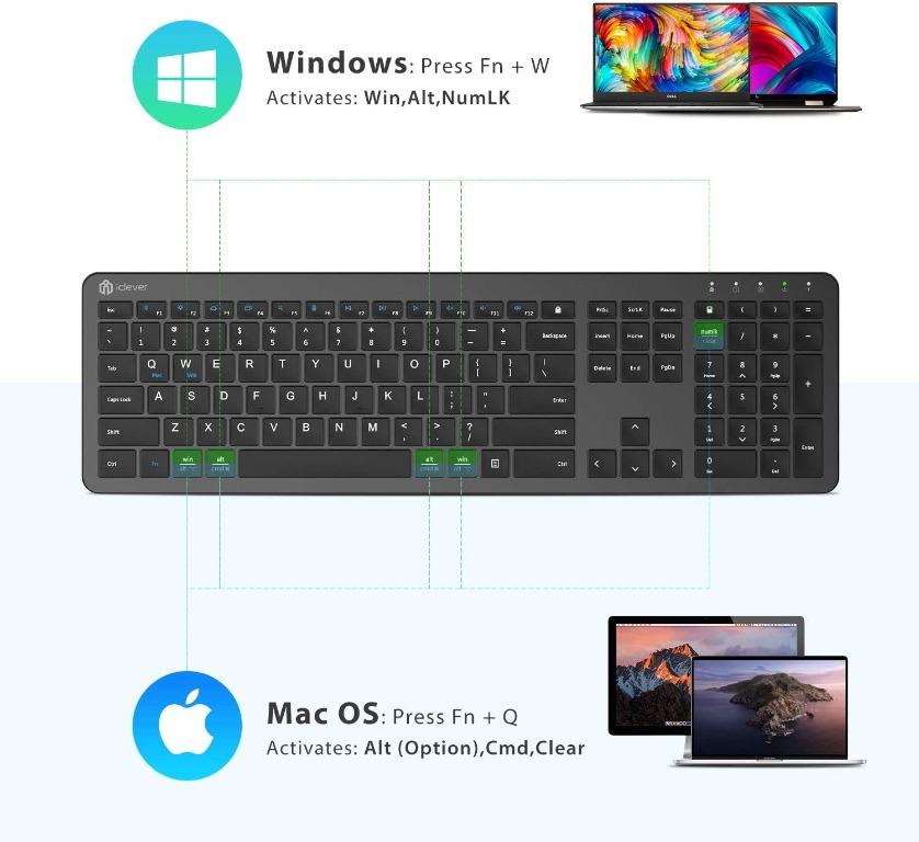 iClever GK08 Wireless Keyboard and Mouse - Rechargeable Wireless Keyboard Ergonomic Full Size ...