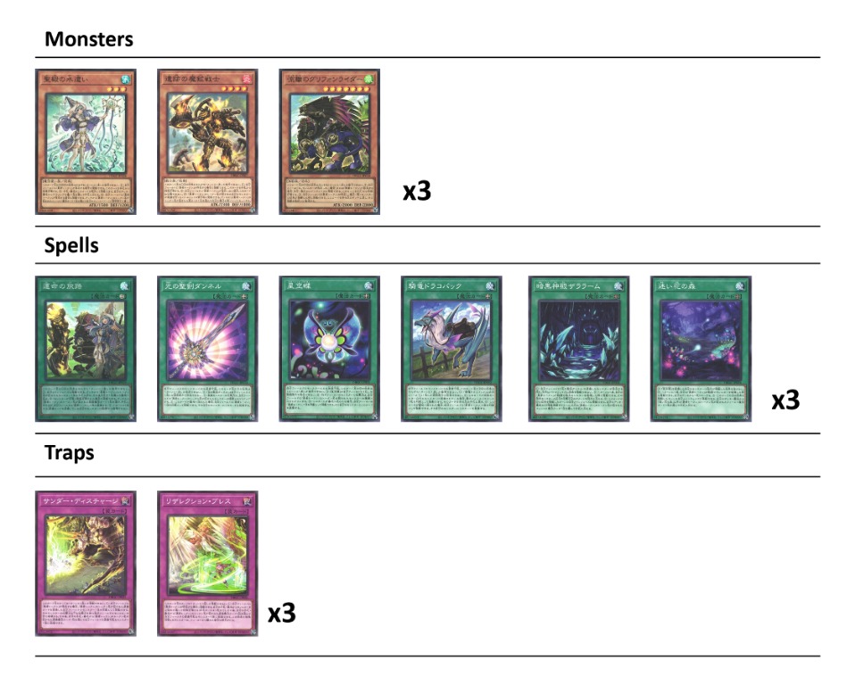 [FULL SET] Brave Token/Arametia Yugioh Set, Hobbies & Toys, Toys ...