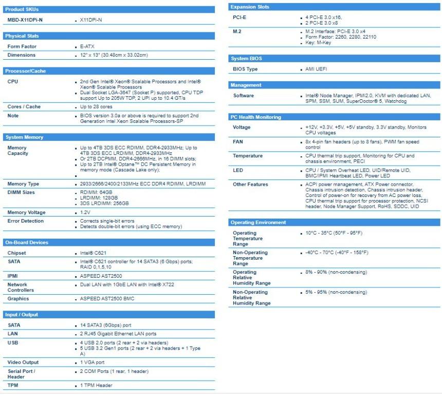 Supermicro X11DPI-N Motherboard, Computers & Tech, Parts & Accessories ...