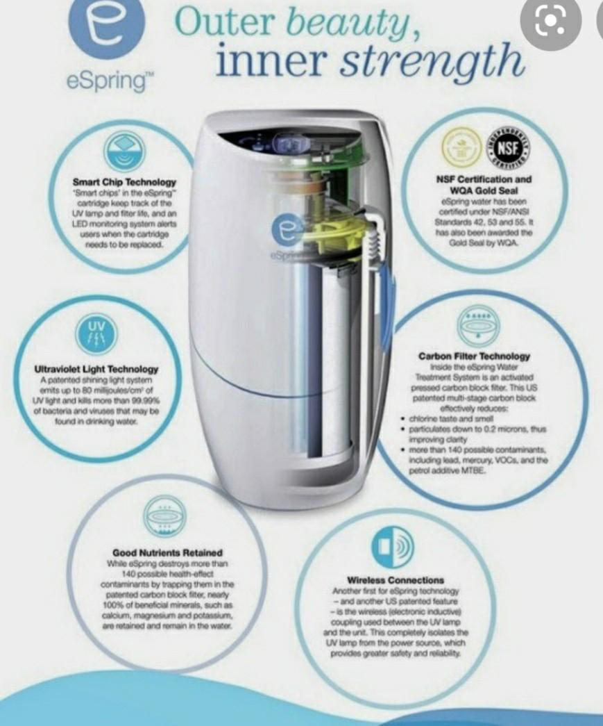 Amway ESpring water treatment system, TV & Home Appliances, Kitchen ...