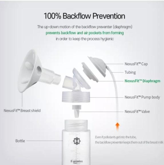 Haenim 7V Breastpump with NEXUS Shield (White-Gold), Babies & Kids ...