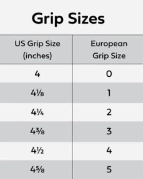 Head TI/S2CZ Supreme Tennis Racket Mid Plus Head Size, Sports Equipment ...