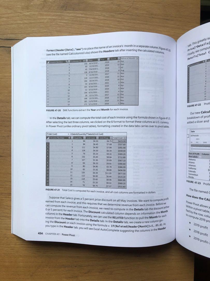 MS Excel Data Analysis Business Modelling Book, Hobbies & Toys, Books ...