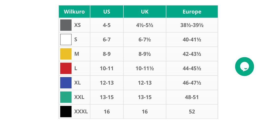 Wilkuro Slip-On Safety Steel Toes, Men's Fashion, Footwear, Boots on ...