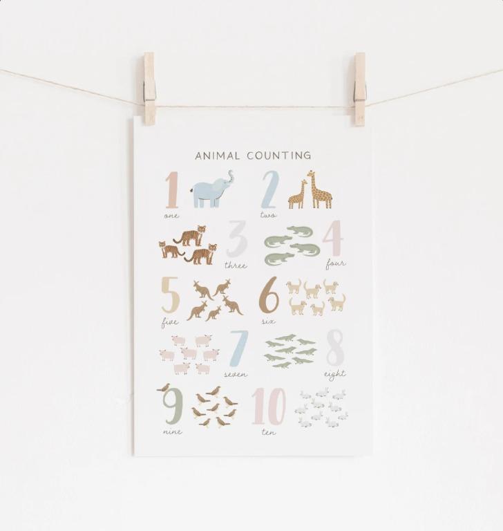 Educational Posters of Animal Alphabet & Numbers Prints for Baby ...