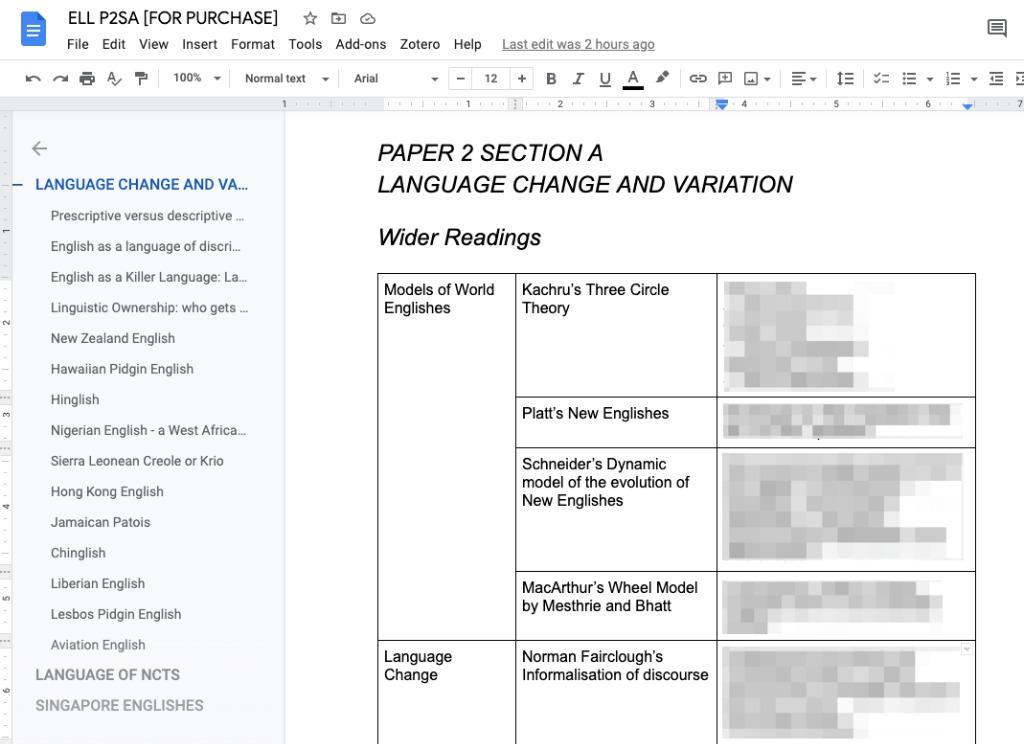 GCE A-Level H2 English Language and Linguistics (ELL) Paper 1 and 2 ...