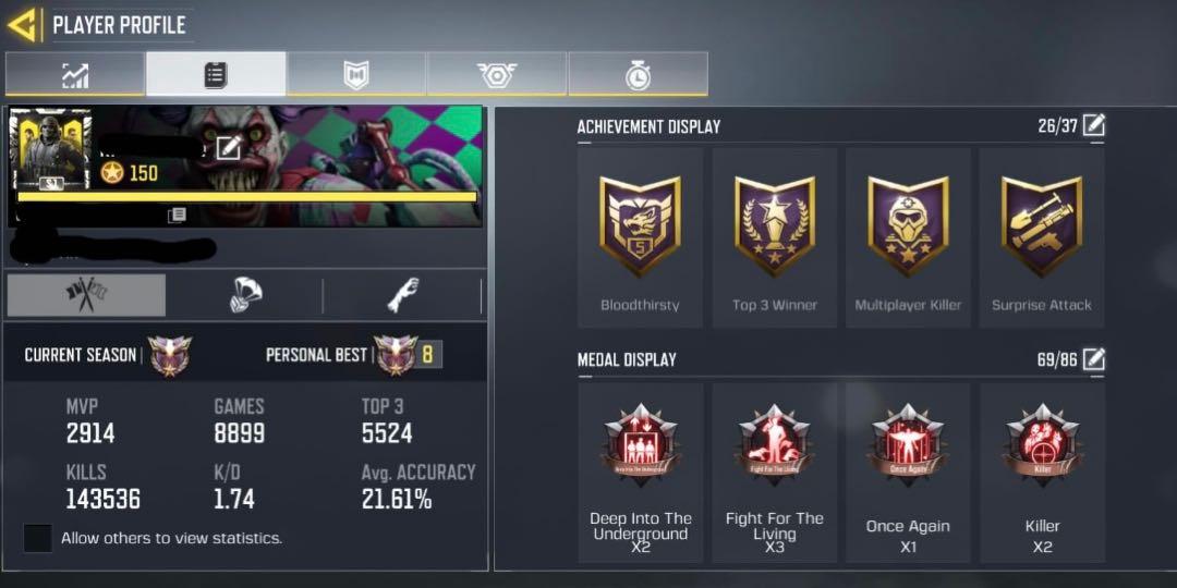 RARE LEGEND SEASON 1 CODM, Video Gaming, Gaming Accessories, Game Gift ...