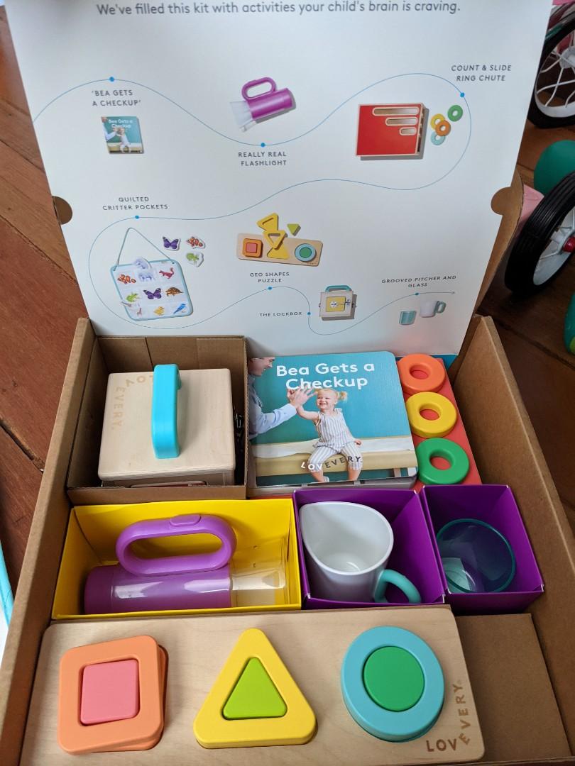 The Realist Play Kit