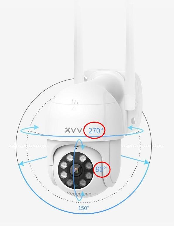XiaoVV XVV (XiaoMi) IP67 Outdoor 1080P weatherproof Pan & Tilt IP CCTV ...
