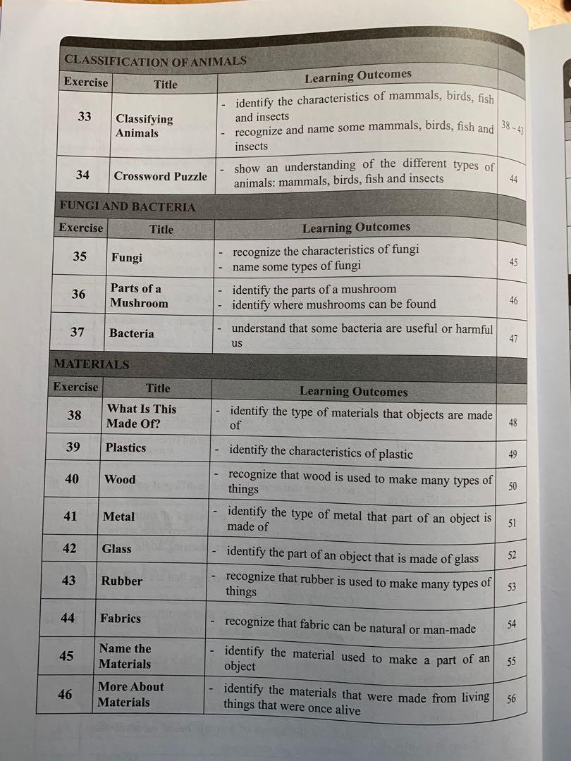 Science Primary 2 Diversity Systems Cycles Energy Interaction , 興趣及遊戲 ...