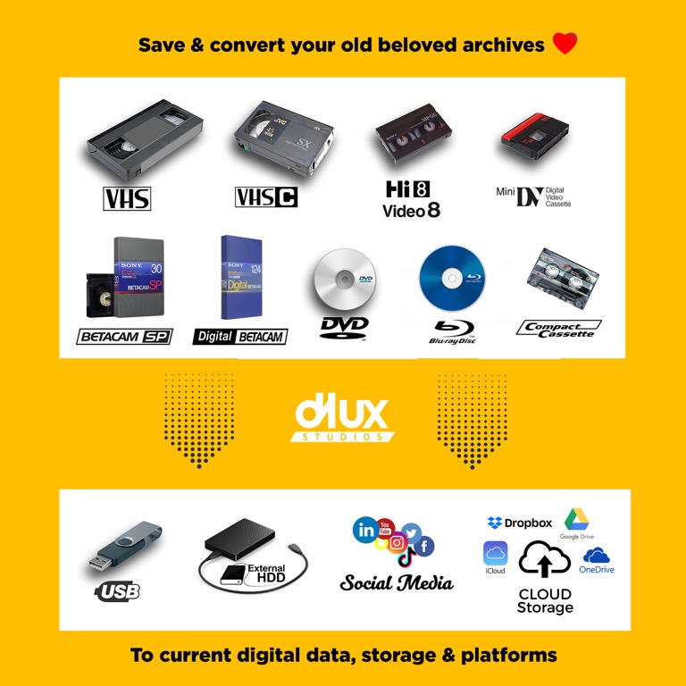 Digitising/Conversion Services - VHS, Hi8, MiniDV, DVD, Betacam Tape to ...