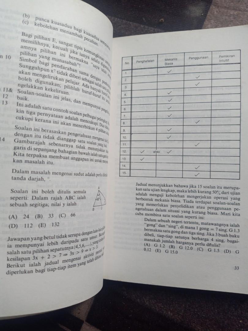 buku rujukan - buku sumber matematik 1981 dbp, Hobbies & Toys, Books ...