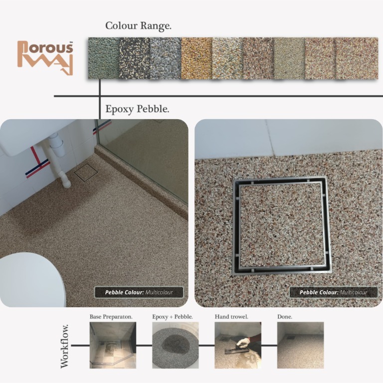 Pebble infill floor trap (anti slip overlay), Furniture & Home Living ...