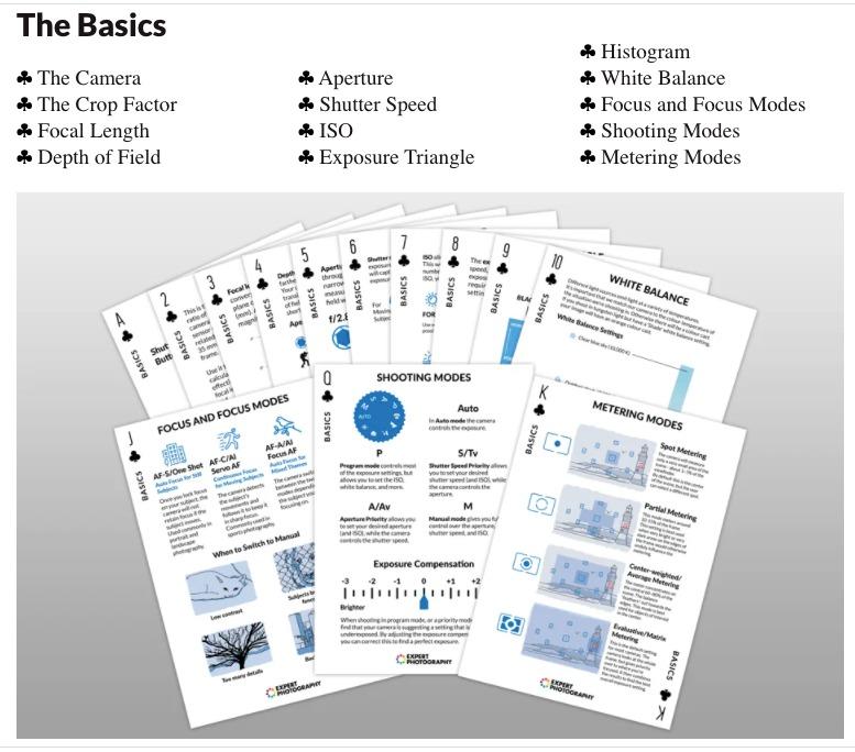 Photography Reference Sheets – Photography made simple., Hobbies & Toys ...