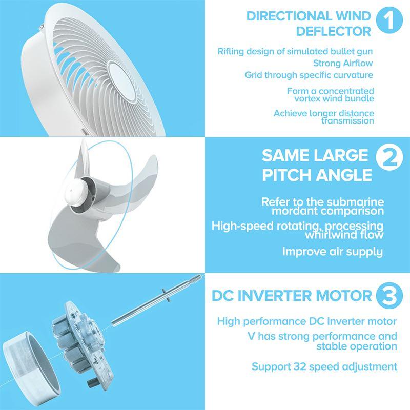 AIRMATE Air Circulating Fan Strong Wind 32 Speed Adjustment with Remote ...